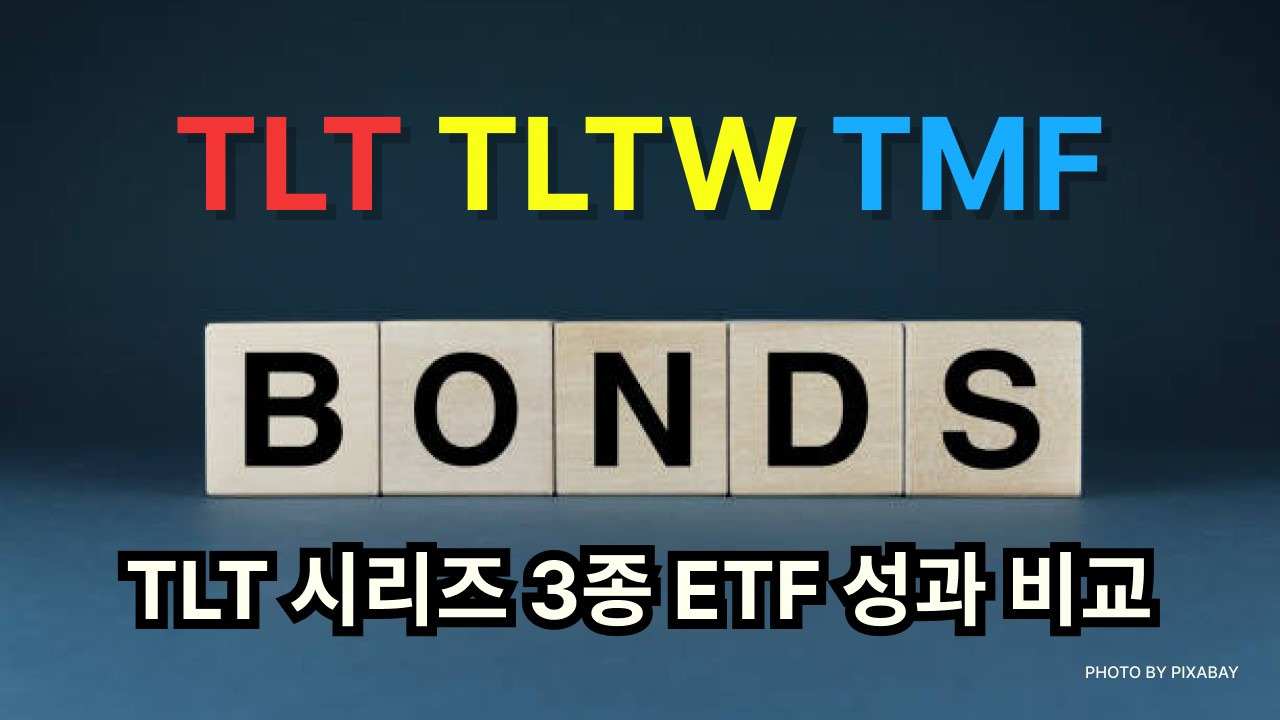 TLT 시리즈 3종 2023년 성과 비교!