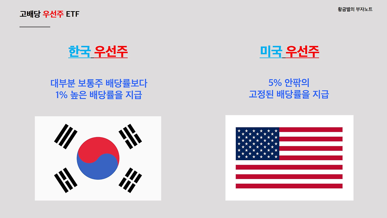 은퇴준비를 위해 배당투자로 평생연금 만들기