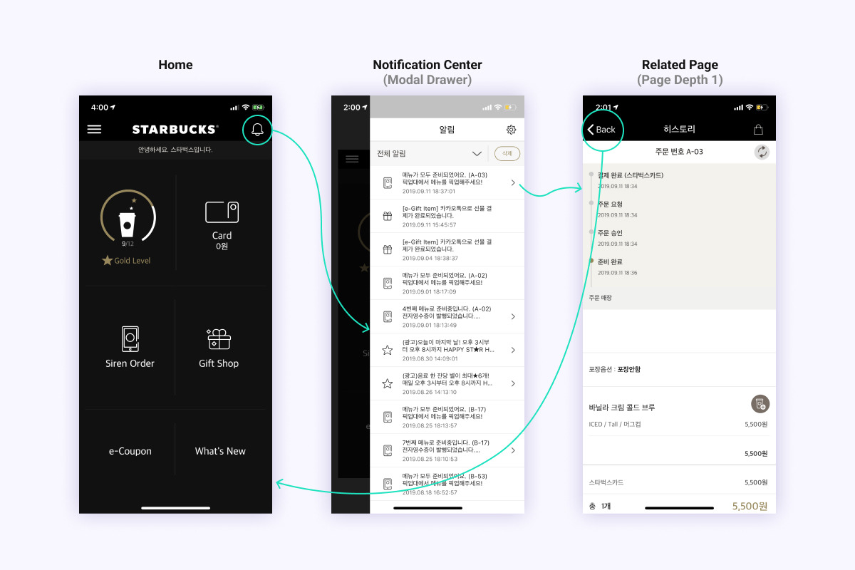스타트업에서 앱에서의 알림 Uiux 디자인하기