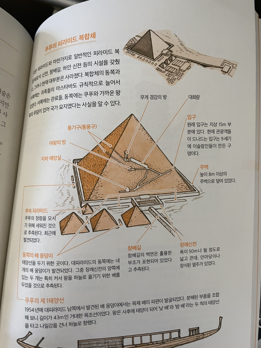 이집트 여행 예습