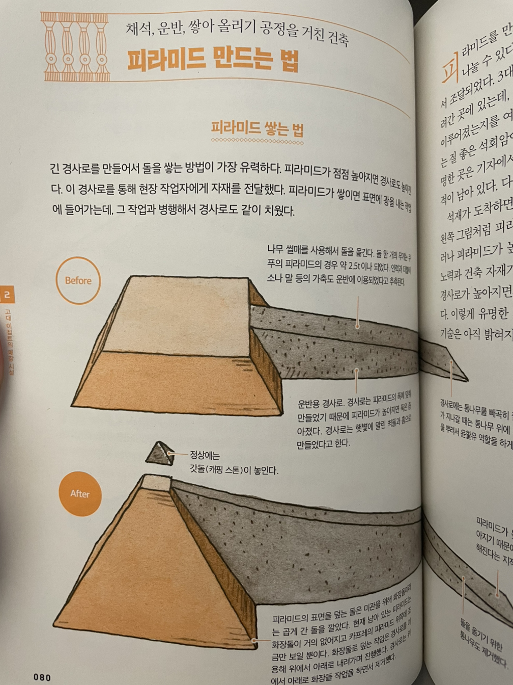 이집트 여행 예습