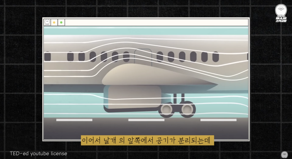 지금까지 모두 틀렸다 새로 밝혀진 비행기 양력 이론