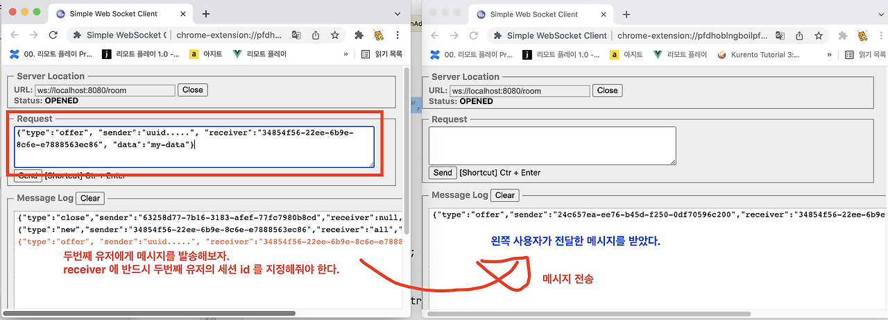 Spring Websocket And Stomp