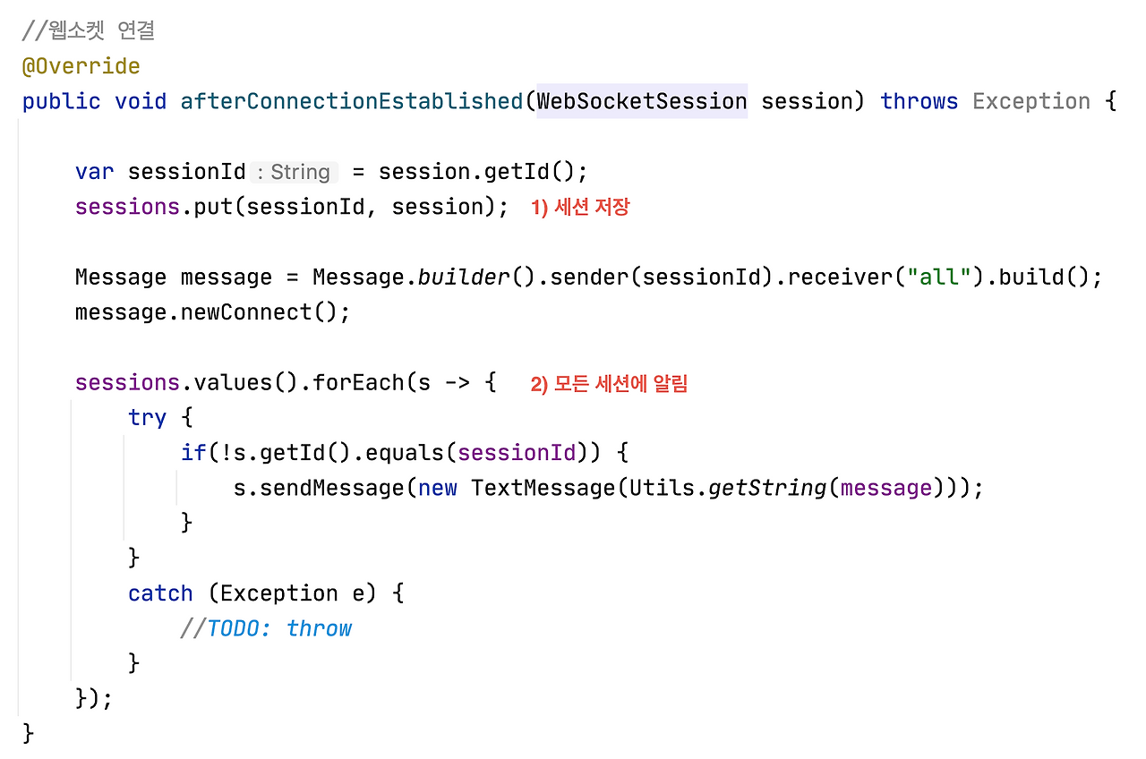 Spring Websocket And Stomp