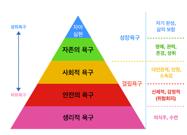 빌 게이츠 진정한 우리 시대의 슈퍼 히어로
