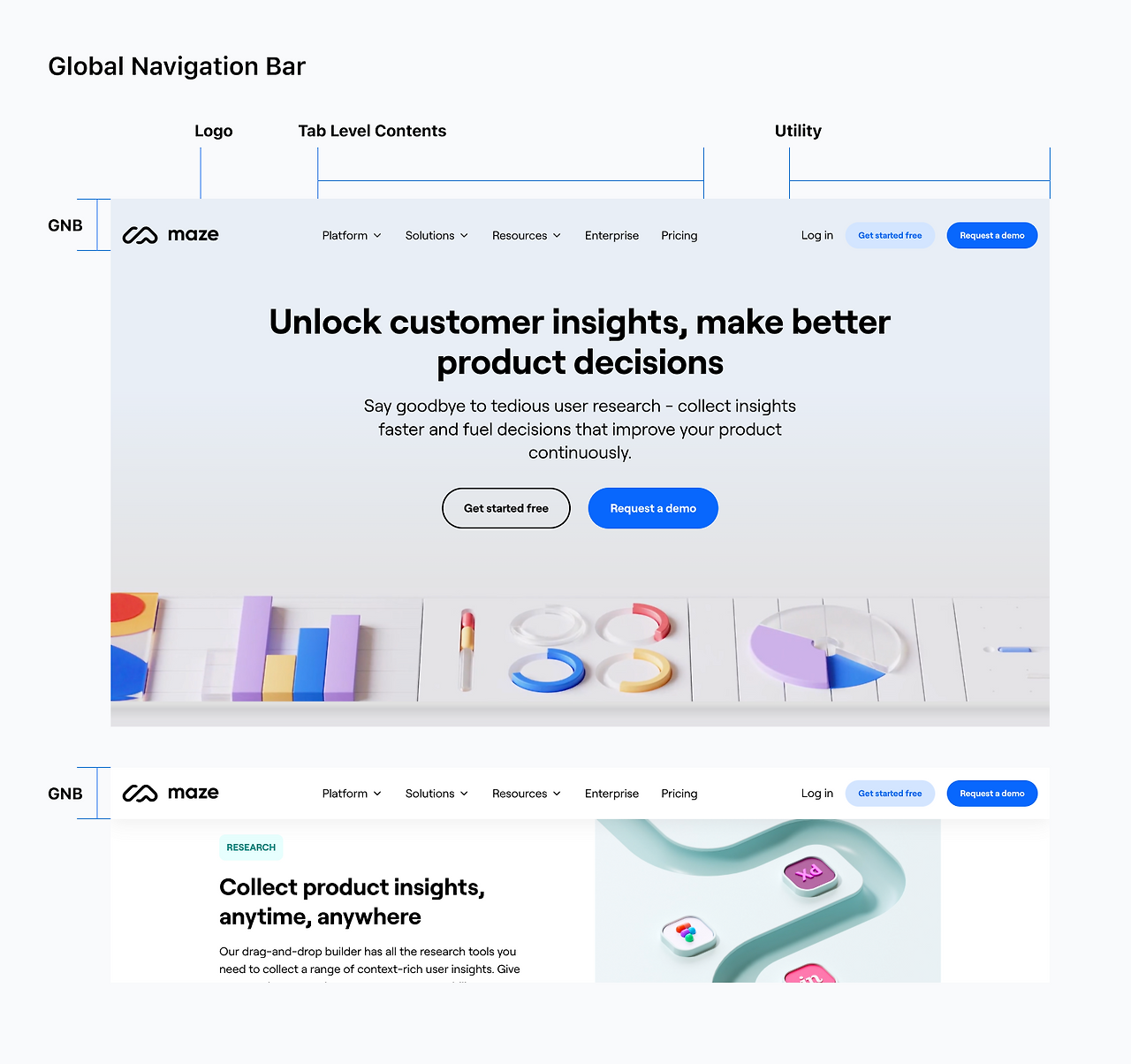 모바일 Ui 디자인 기본 요소 Tab Bar