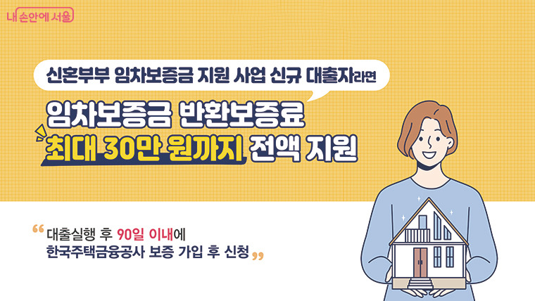 신혼부부·청년 혜택은 올리고 주거비 부담은 내리고