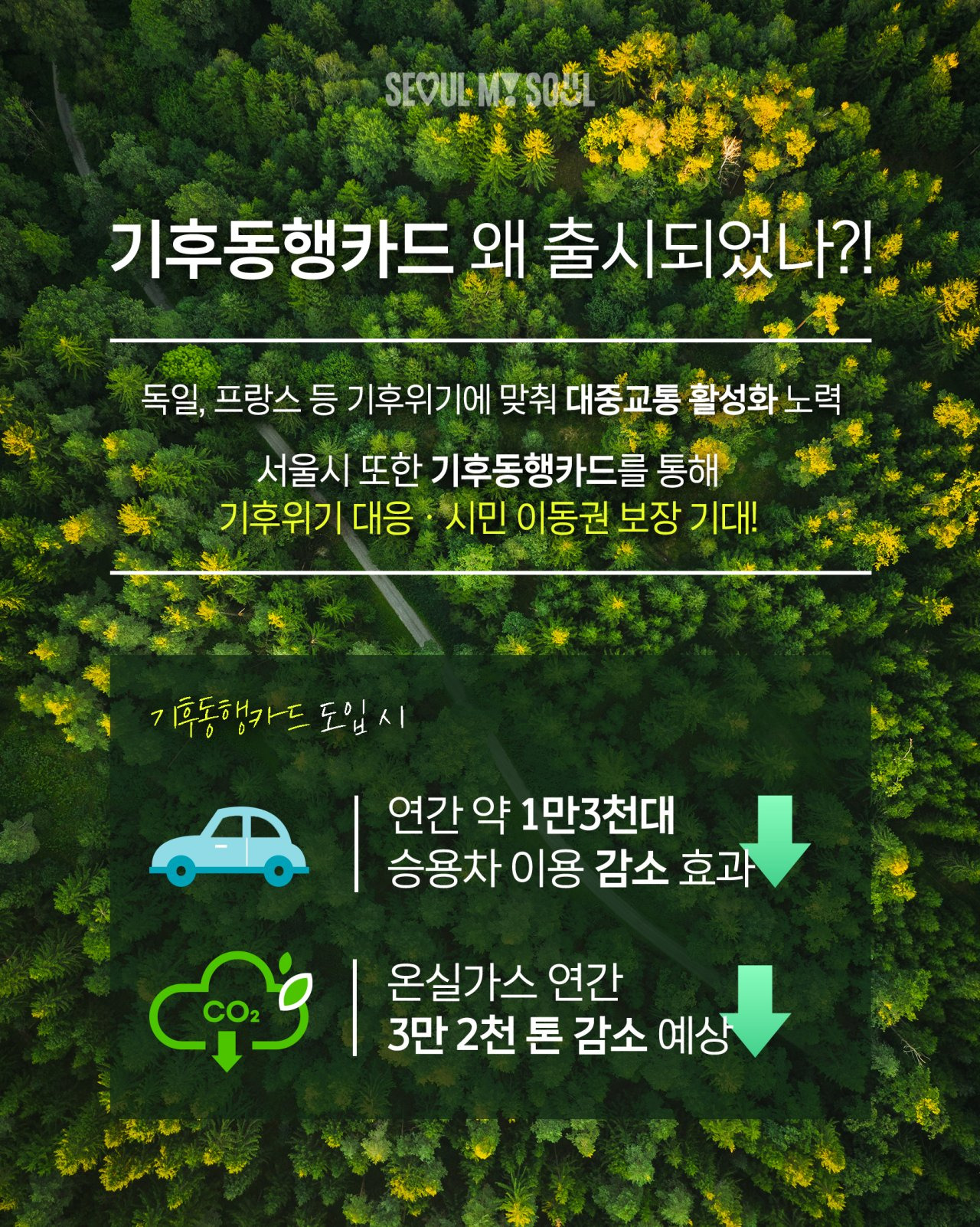 서울 무제한 대중교통 통합권은 왜 기후동행카드일까