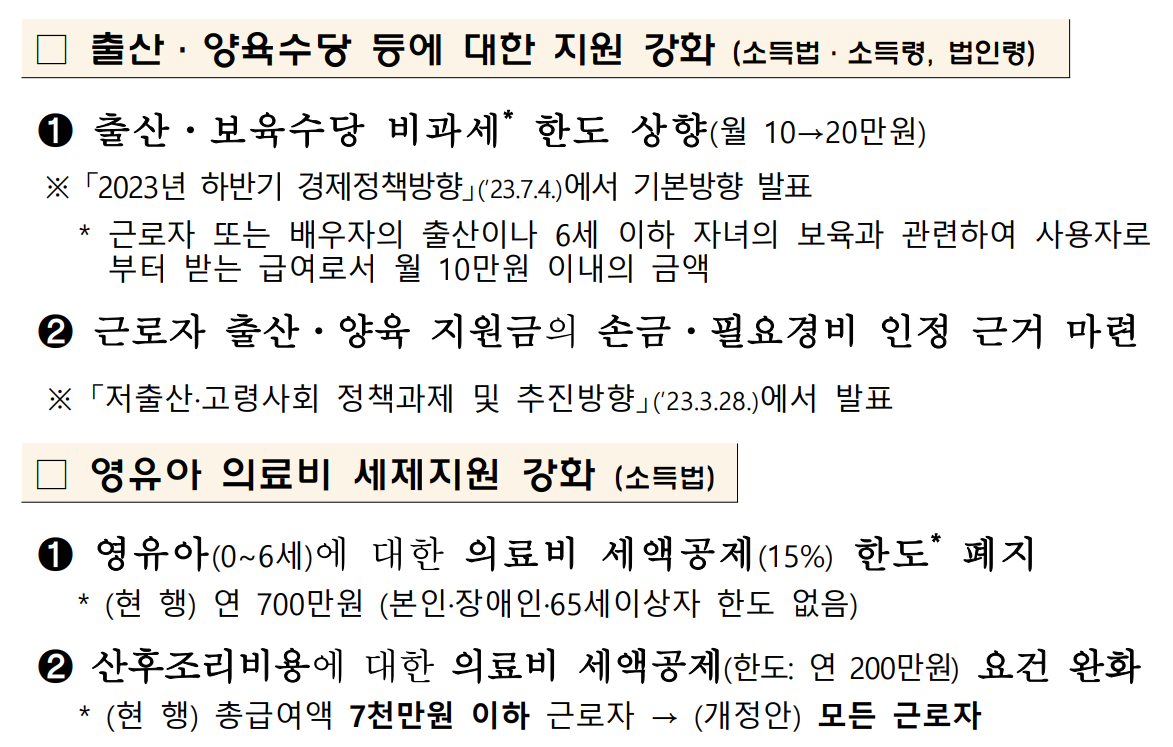 2023년 세법개정안 핵심 내용 및 지적 거리