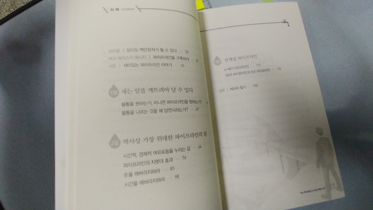 파이프라인 우화 파이프라인을 아는 10대