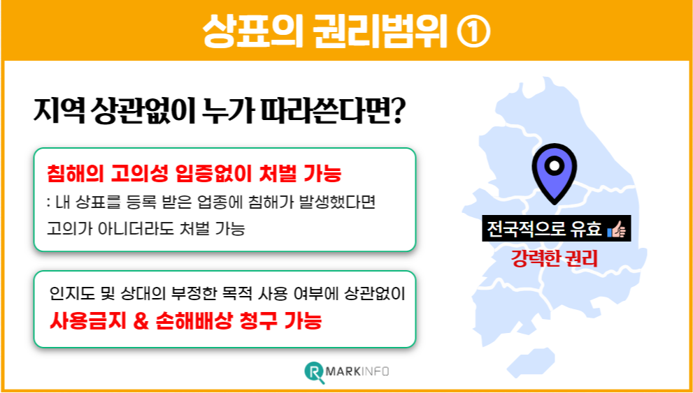 20년차 변리사가 정리한 상표등록 Vs 상호등록 차이점