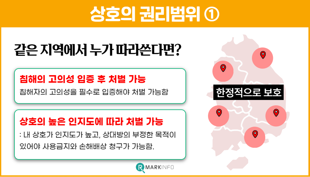 20년차 변리사가 정리한 상표등록 Vs 상호등록 차이점