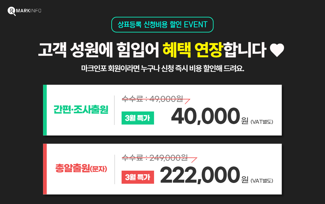 20년차 변리사가 정리한 상표등록 Vs 상호등록 차이점
