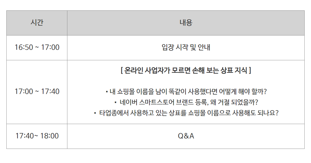 마크인포 대표이자 18년차 변리사가 알려드리는 상표지식