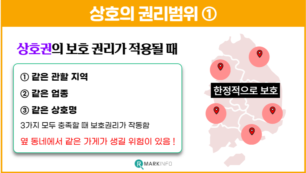 20년차 변리사가 정리한 상표등록 Vs 상호등록 차이점