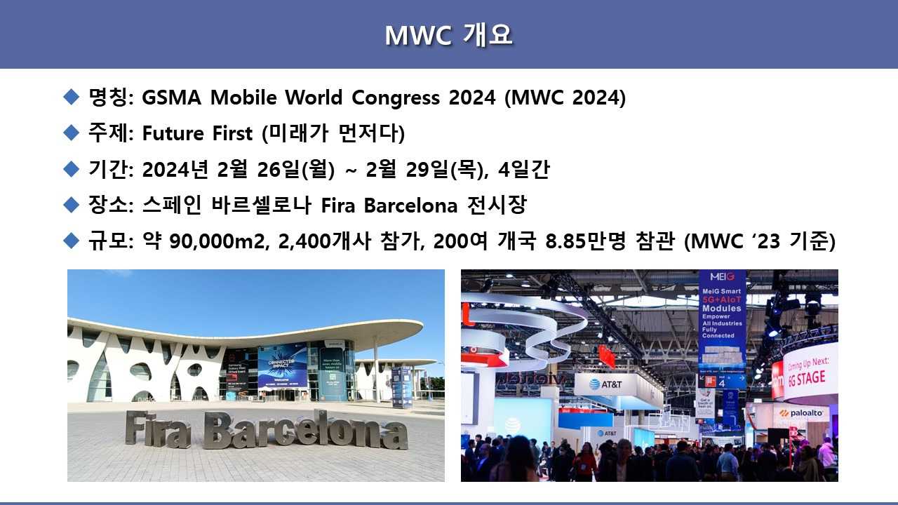 MWC 2024 가이드/프리뷰 자료 공유 pdf