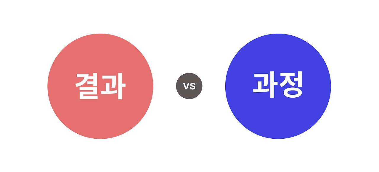 결과 Vs 과정 무엇을 바라보고 있나요