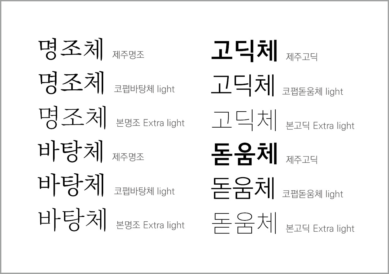 편집 디자인 기본기반드시 합격하는 디자인 포트폴리오