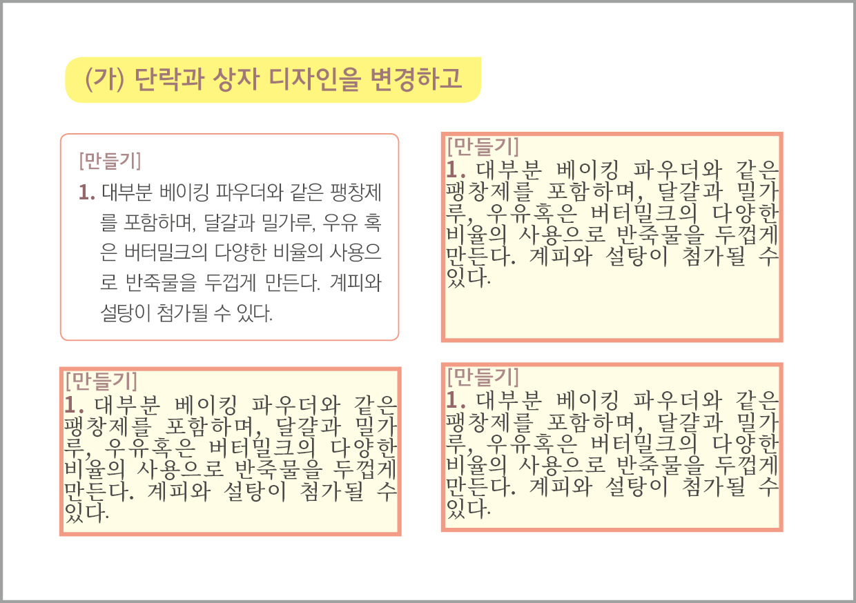 편집 디자인 기본기반드시 합격하는 디자인 포트폴리오
