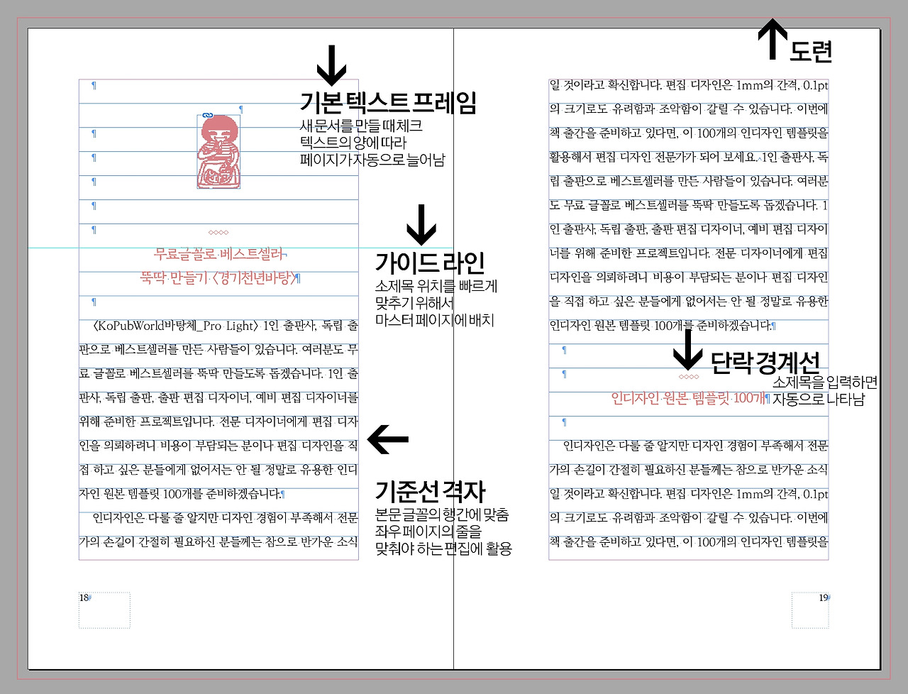 편집 디자인할 때 이건 반드시 알아야 한다