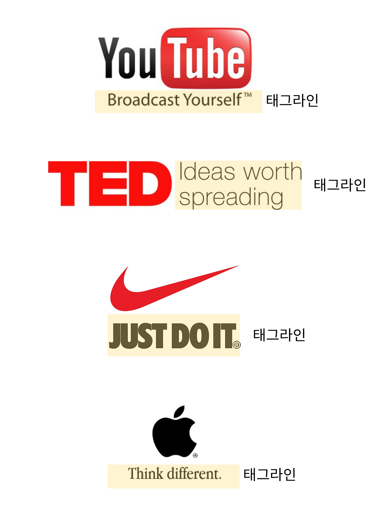 04화 브랜드의 핵심 메시지를 담은 슬로건과 태그라인