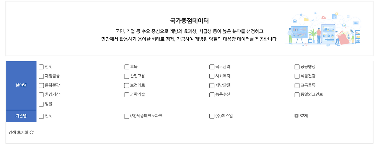 About Pm 데이터 분석을 위한 데이터는 어디서 얻을 수 있을까 모비인사이드 Mobiinside