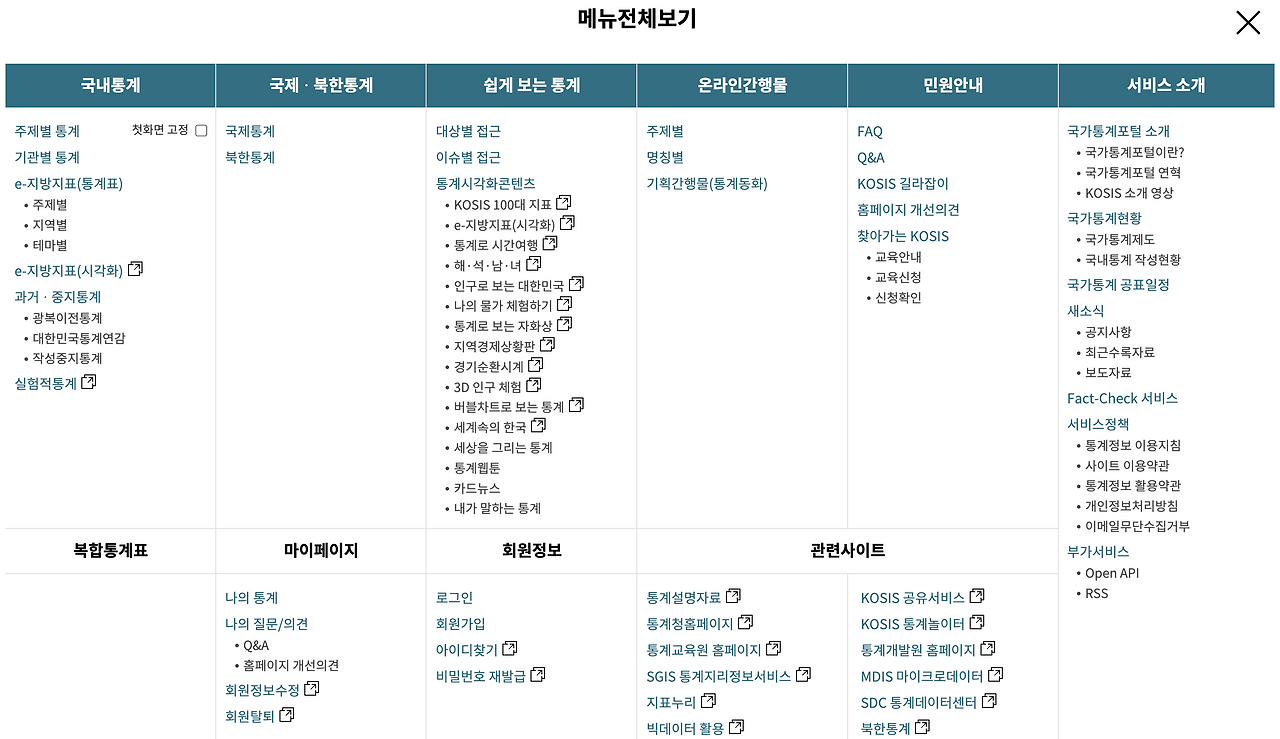 About Pm 데이터 분석을 위한 데이터는 어디서 얻을 수 있을까 모비인사이드 Mobiinside