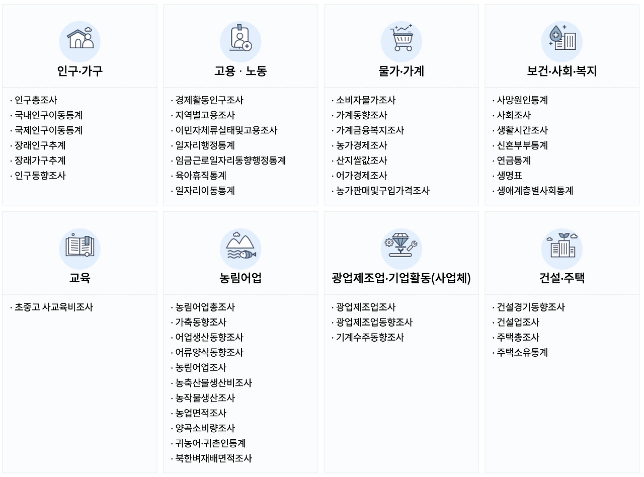 About Pm 데이터 분석을 위한 데이터는 어디서 얻을 수 있을까 모비인사이드 Mobiinside