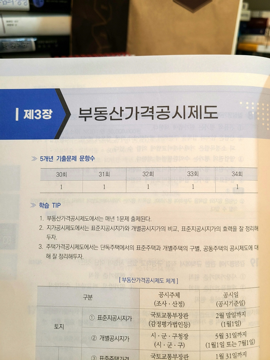 16화 15 감정평가론3