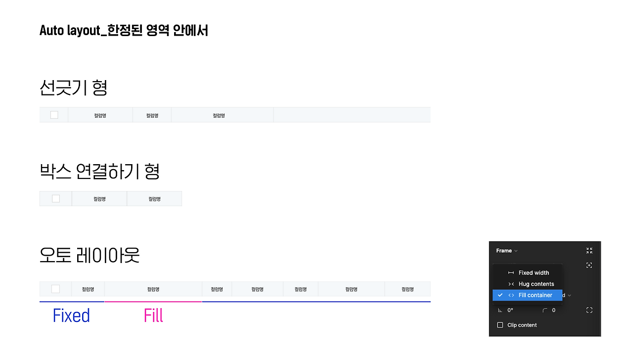 기획자가 활용해야 할 피그마figma 필수 기능 2