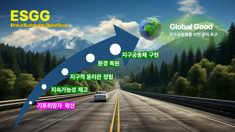 기후위기 상수인가 변수인가?