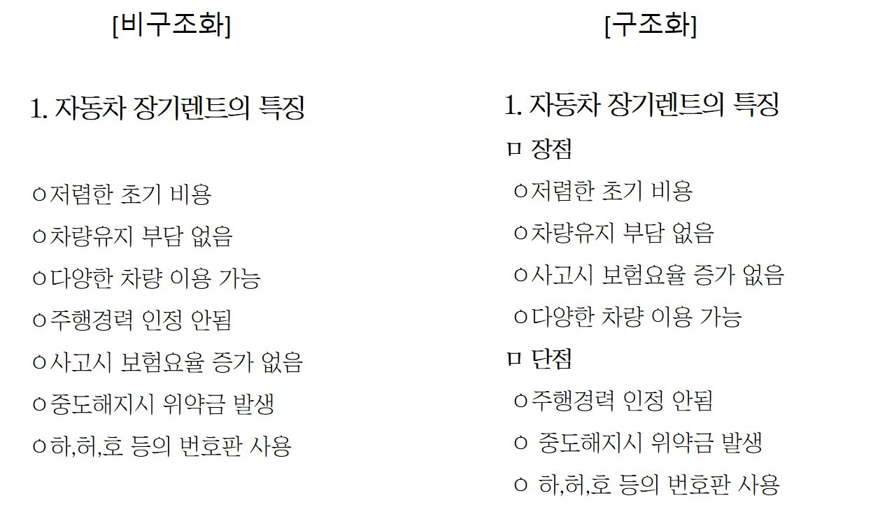 공무원 보고서 작성의 기술 5가지