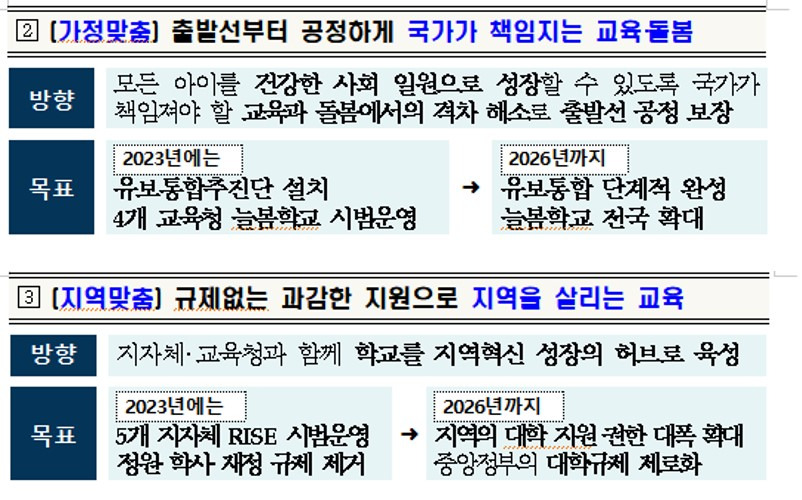 공무원 보고서 작성의 기술 5가지