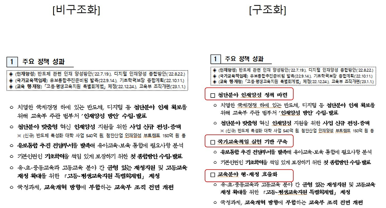공무원 보고서 작성의 기술 5가지