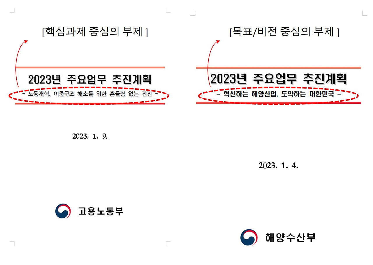 공무원 보고서 작성의 기술 5가지