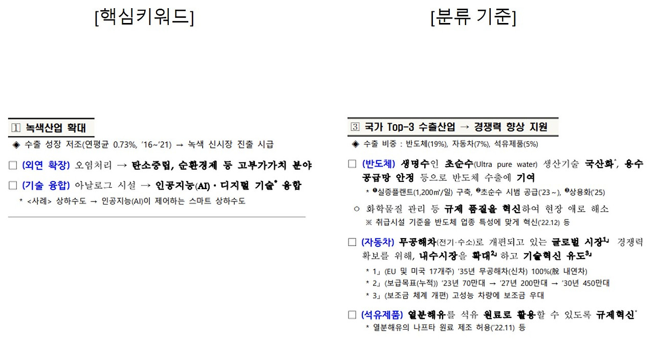 공무원 보고서 작성의 기술 5가지