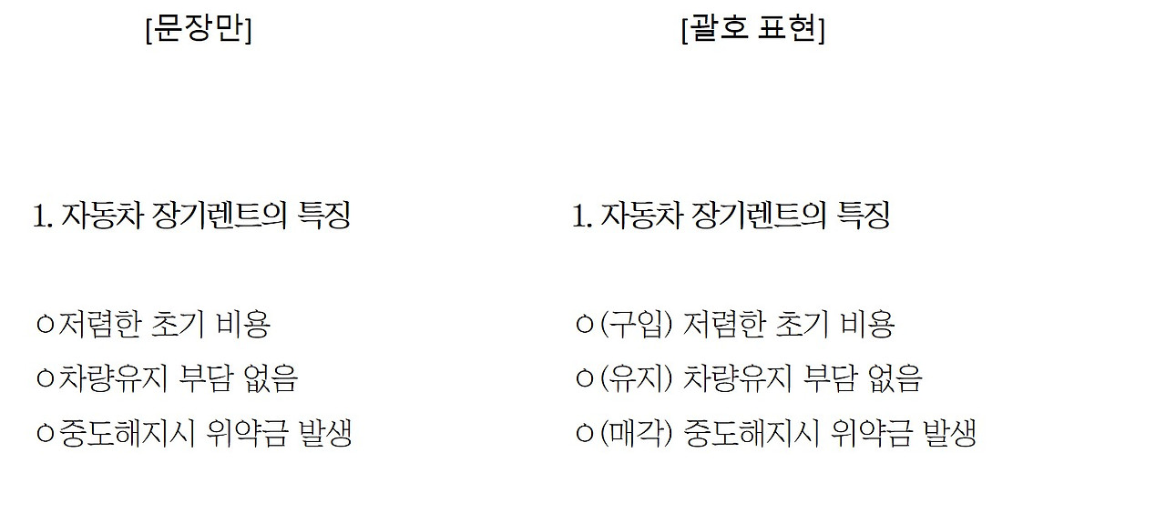 공무원 보고서 작성의 기술 5가지