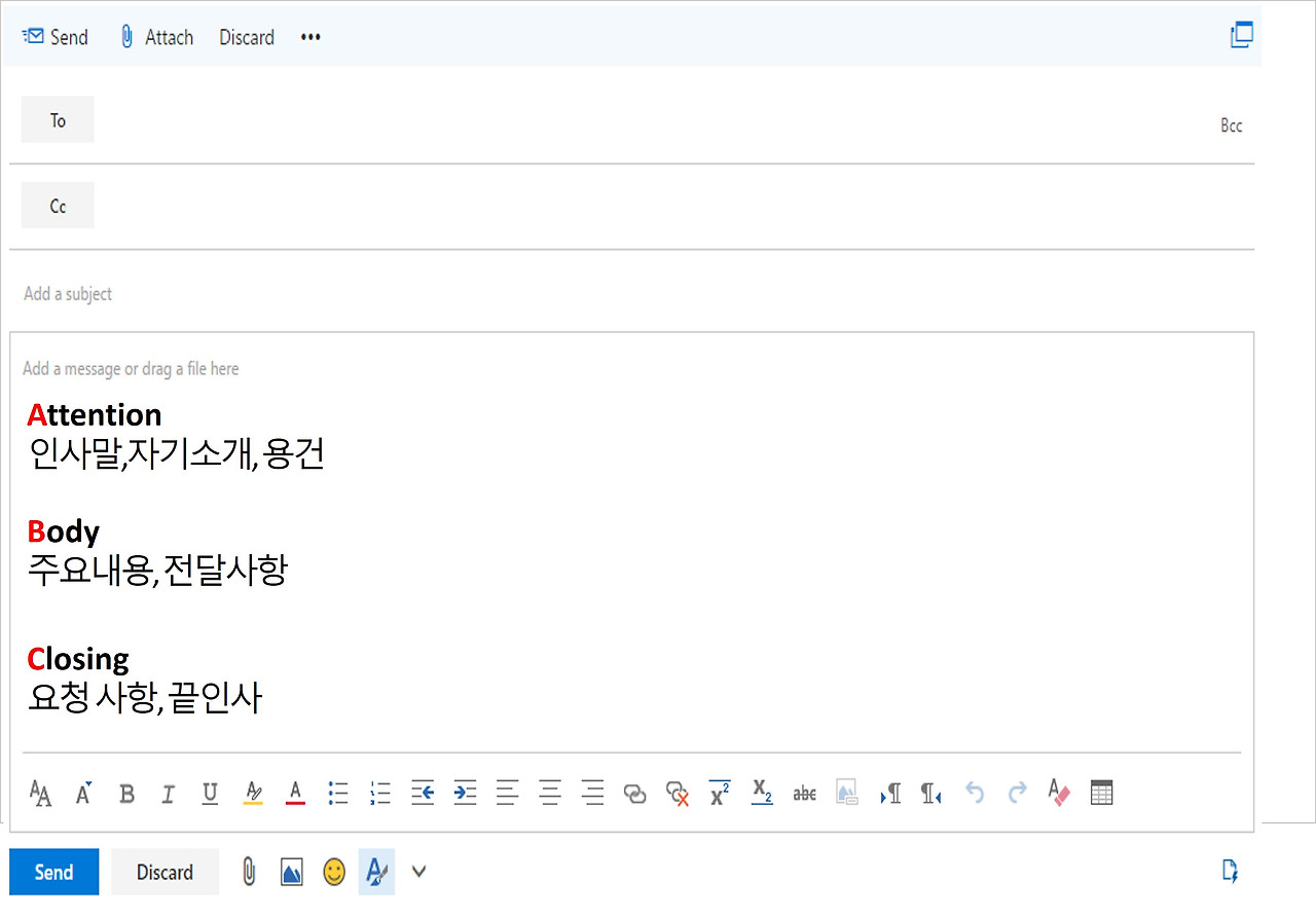 비즈니스 이메일 작성의 4가지 공식