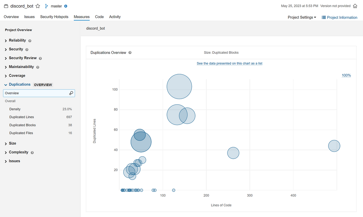 소스 정적 분석도구 SonarQube