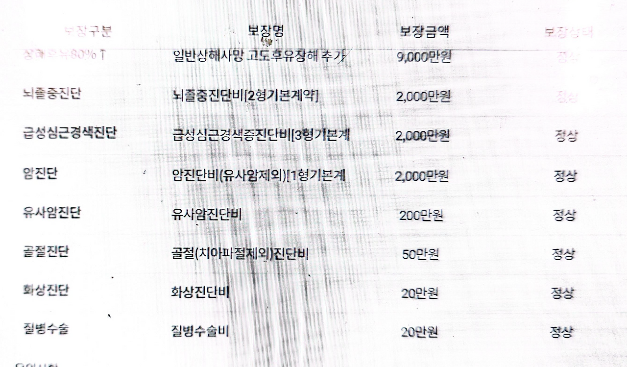 참 어려운 보험리모델링 암진단받으신 고객님