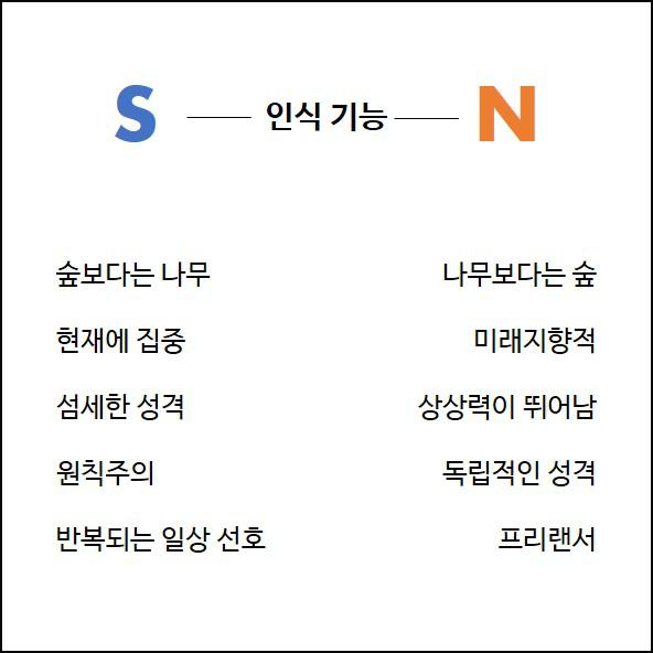 MBTI N S 차이 짤 모음