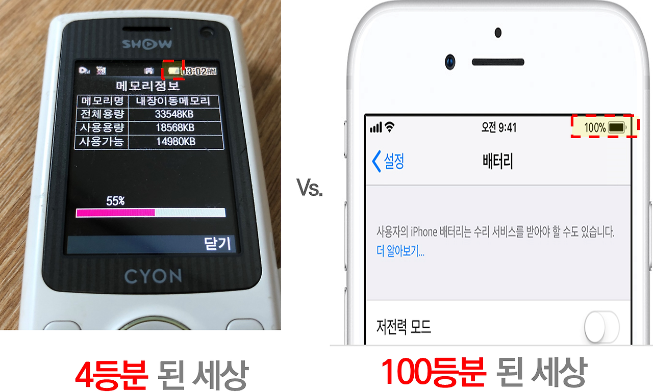07화 6화 처음 사용했던 휴대폰을 기억하시나요