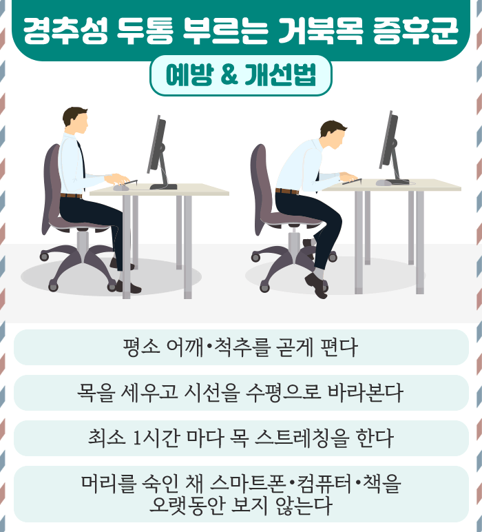 현대인의 고질병 ‘경추성 두통