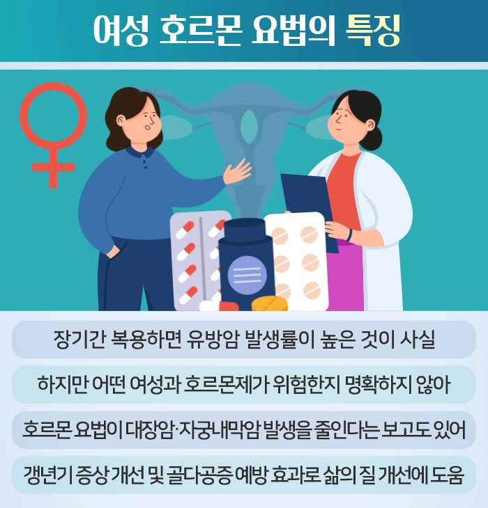 여성 ‘갱년기 참으면 지나간다