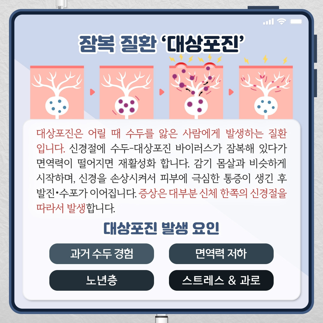 끝나지 않은 대상포진 후폭풍