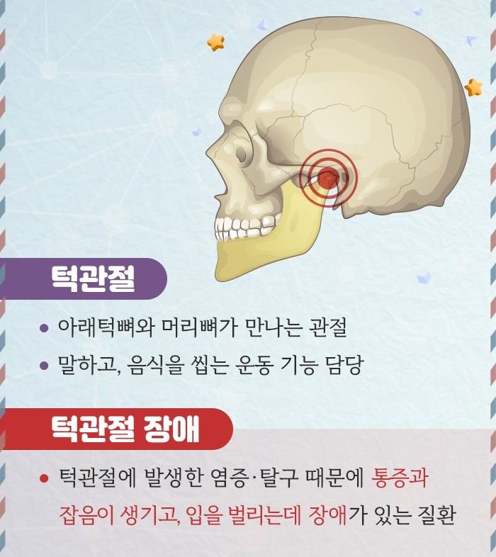 음식 씹을 때 턱에서 딱”
