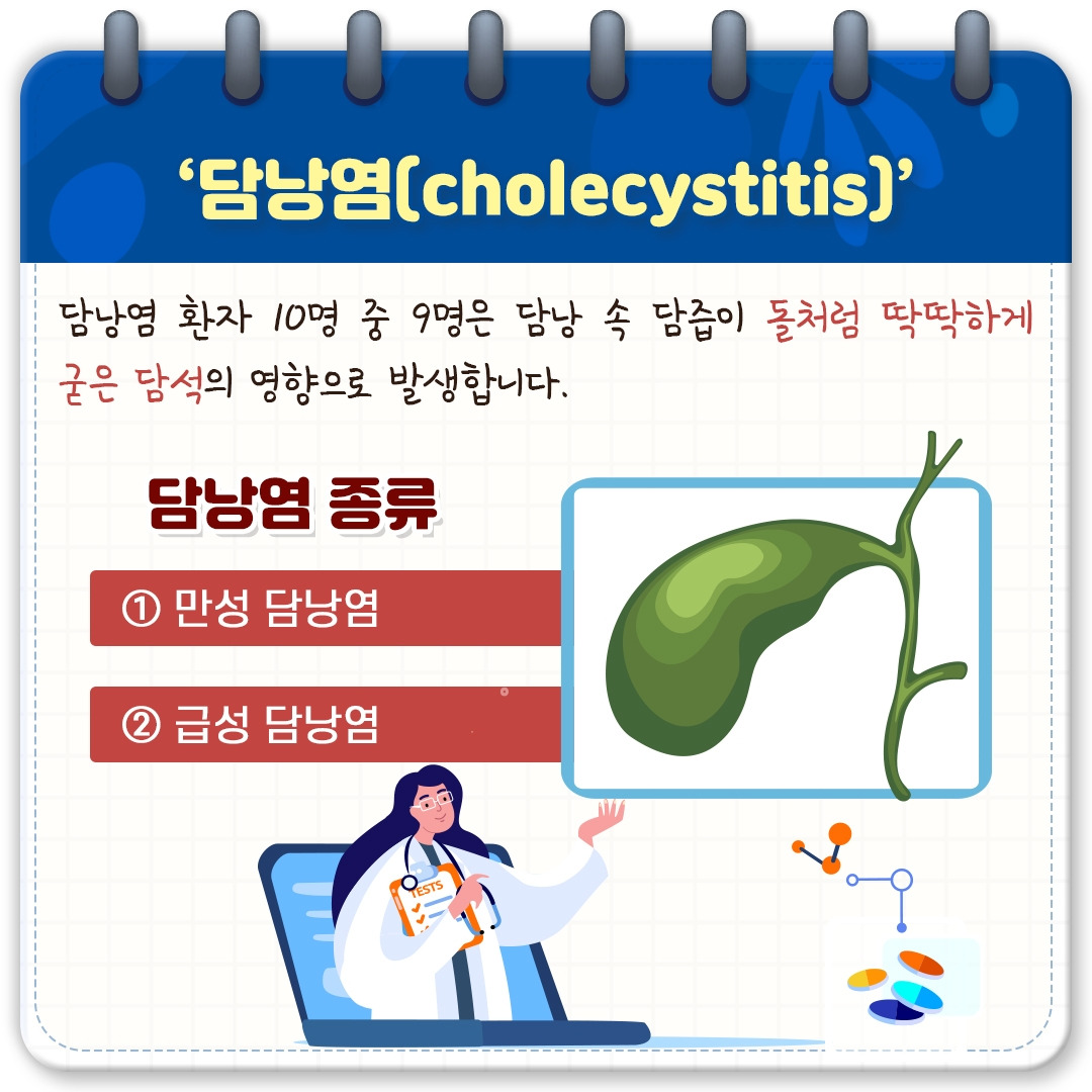 돌 없는 ‘급성 무담석 담낭염
