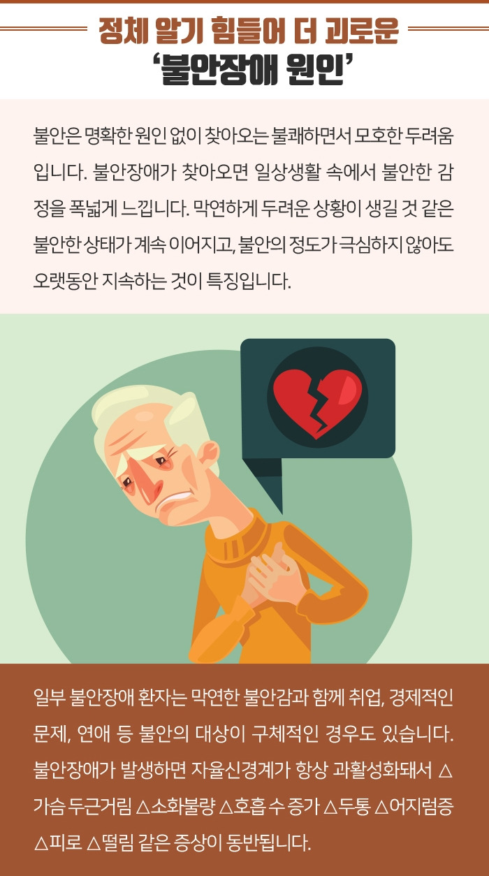 범 불안장애 원인에 맞춰 불안장애 치료하고 극복해야