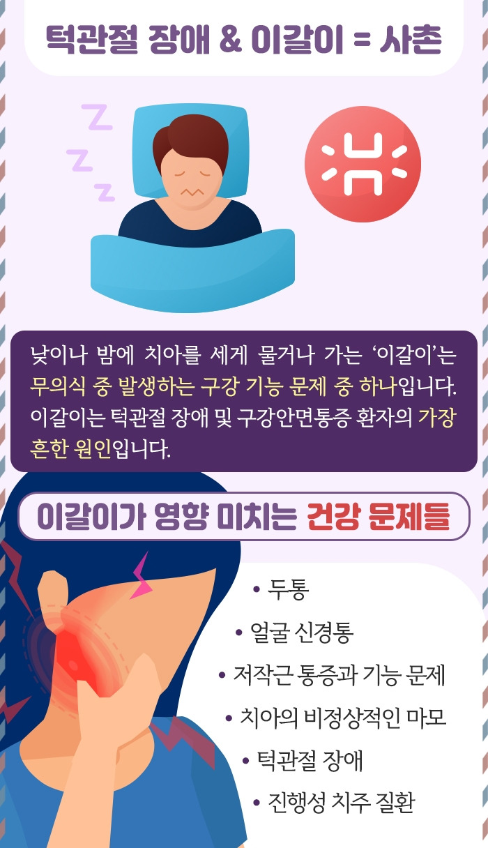 음식 씹을 때 턱에서 딱”