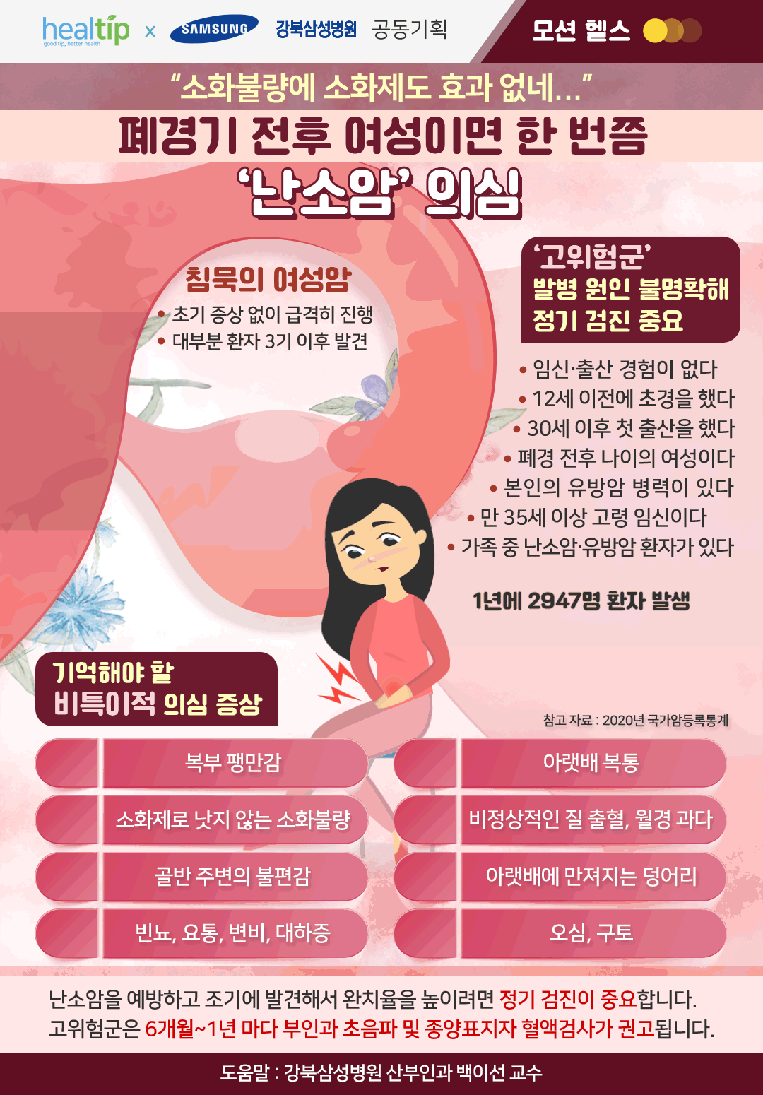 소화불량에 소화제도 효과 없네”